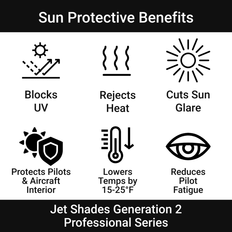 Airbus H125/AS350 Generation 2 Windshield + Skylight Solution | Jet Shades
