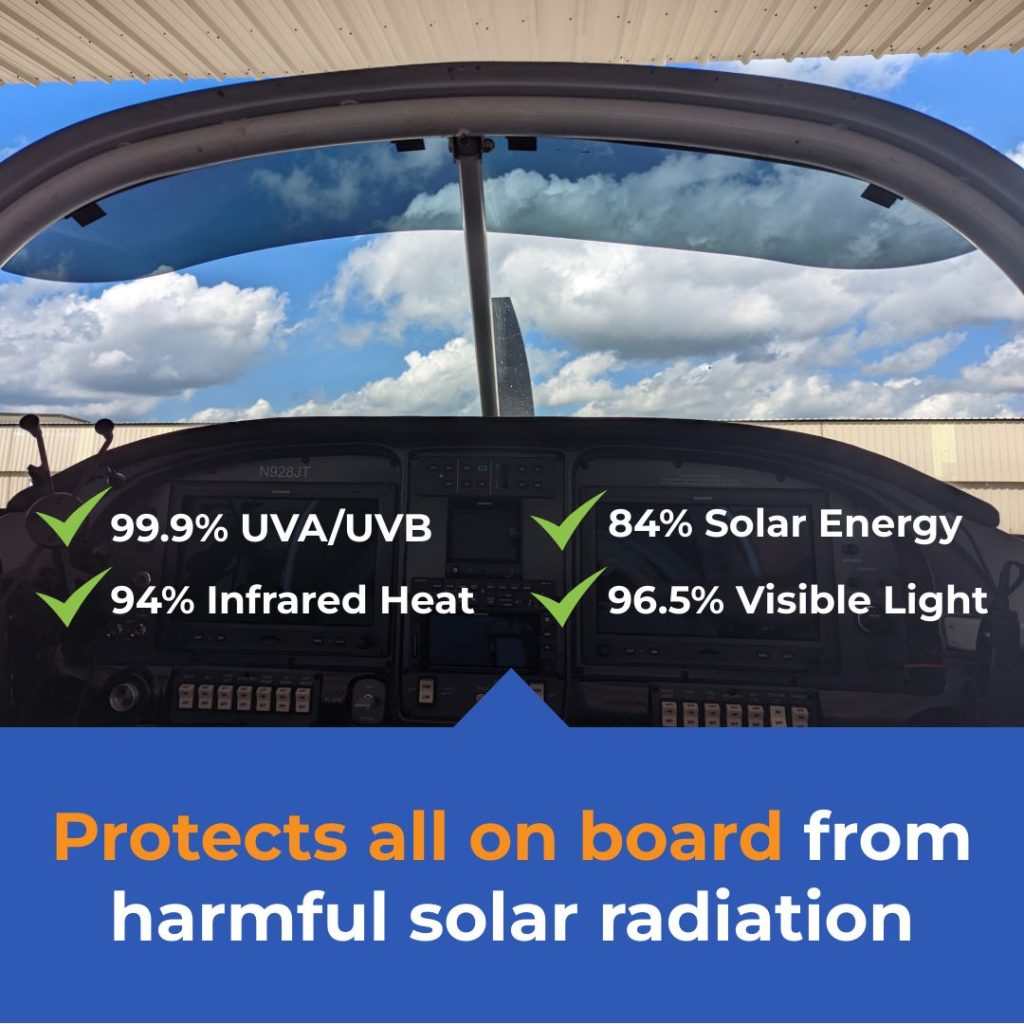 Van’s RV-6, RV-7, RV-9 Sliding Canopy Ultra-Thins Kit | Jet Shades